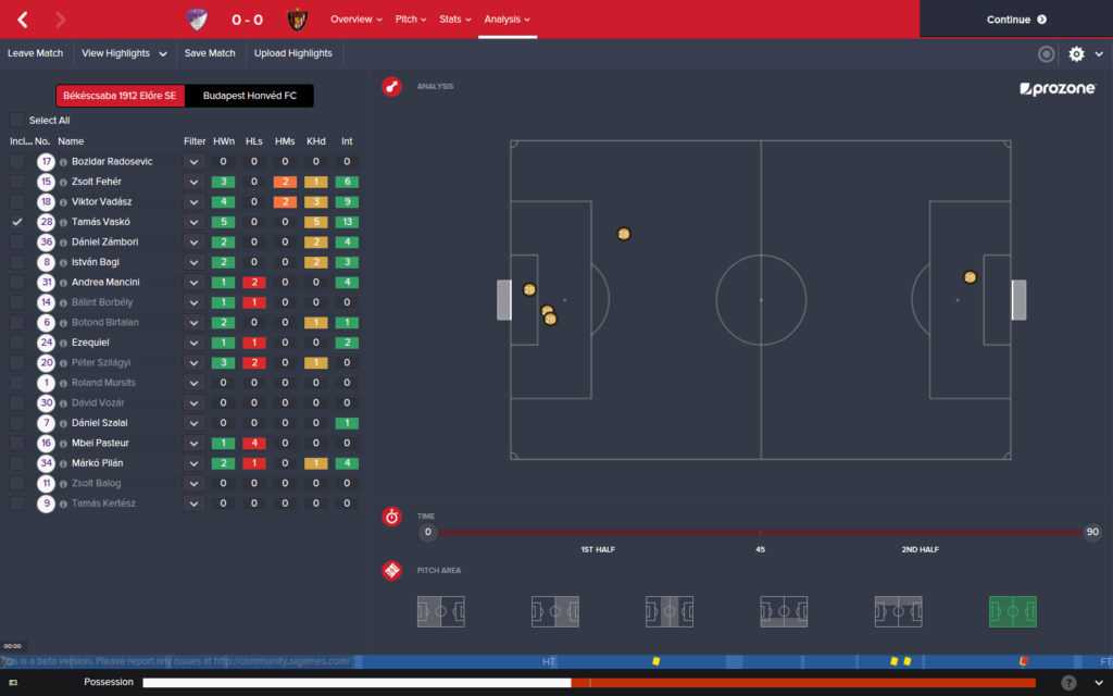 #FM16 : Searching the Stats © v2.0 - The Higher Tempo Press