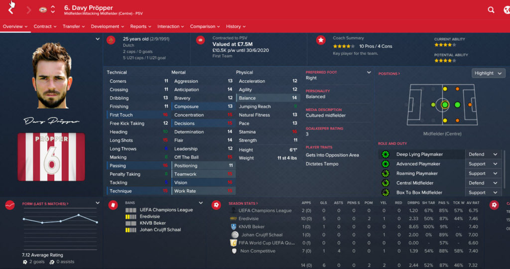 1.19 Boeren, Boeren PSV: Davy Propper - The Higher Tempo Press