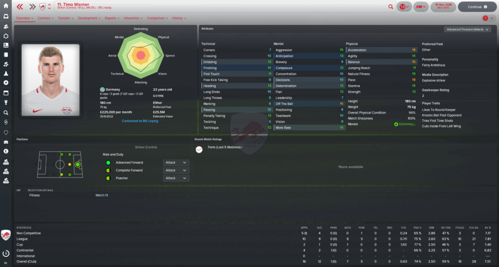 The Tempo Skin FM18 - The Higher Tempo Press