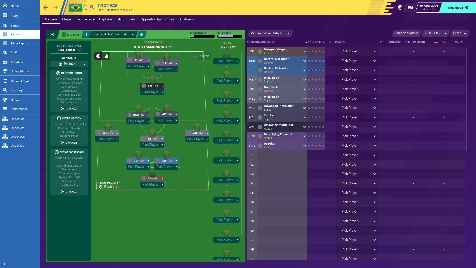 Know Your Role: The Half Back - The Higher Tempo Press
