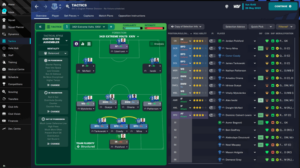 3-4-2-1 Formation in Football: Modern System With Strong Midfield For ...