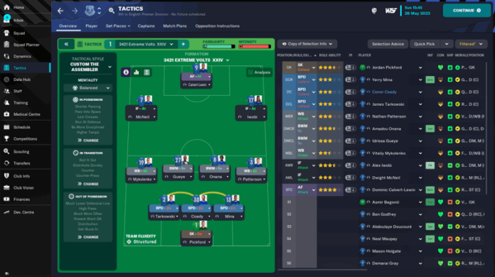 3-4-2-1 Formation in Football: Modern System With Strong Midfield For ...