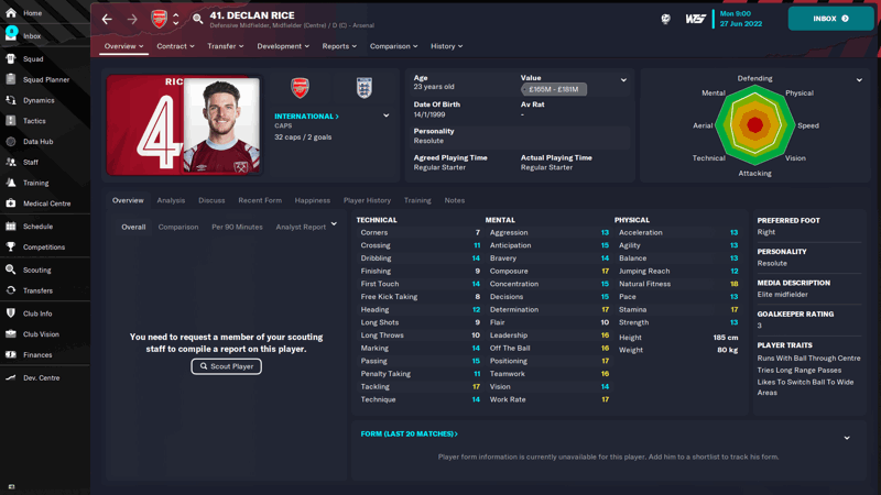 Guide to FM Abbreviations and Roles: Midfield Edition - The Higher ...