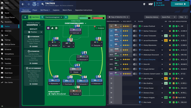 Tactic testing: Everton reimagined by David N - The Higher Tempo Press