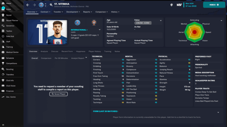 Guide to FM Abbreviations and Roles: Midfield Edition - The Higher ...