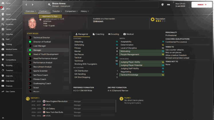 The best six assistant managers in FM24 - The Higher Tempo Press