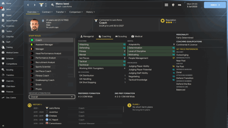 The best six assistant managers in FM24 - The Higher Tempo Press