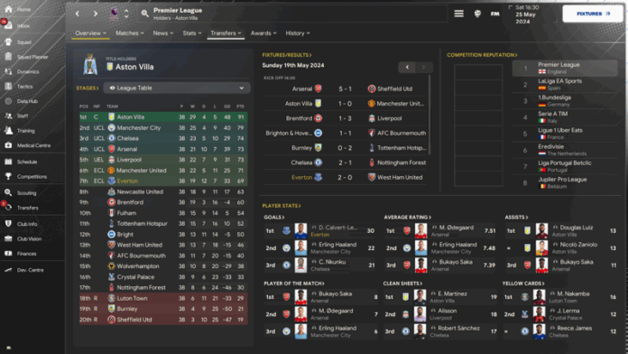 FM24 Tactics testing: Ultimate 433 by ZimsMula - The Higher Tempo Press