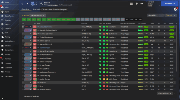 FM24 Tactics testing: Ultimate 433 by ZimsMula - The Higher Tempo Press