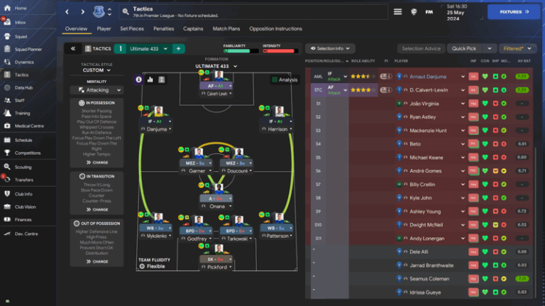 Our favourite FM24 formations - The Higher Tempo Press