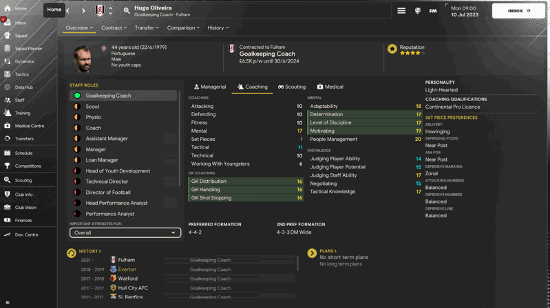 The best goalkeeping coaches in FM24 - The Higher Tempo Press