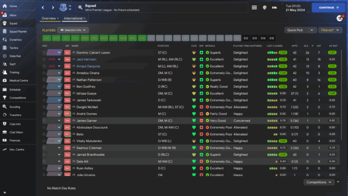 FM24 Tactics testing - 343 XABI ALONSO BAYER LEVERKUSEN DEL MAGICOMONTA ...