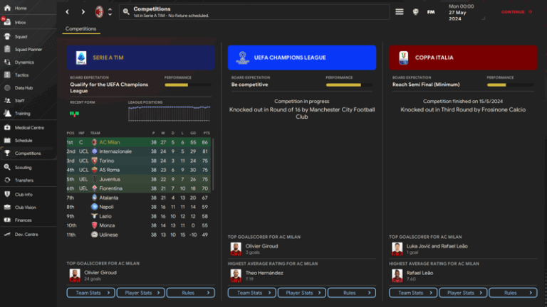 FM24 Tactics Testing: RDF’s Amorim Hybrid Press 343 - The Higher Tempo ... FM24 Tactics Testing: RDF’s Amorim Hybrid Press 343 - The Higher Tempo ...