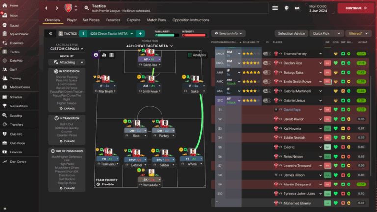 FM24 Tactics testing: 4231 Cheat Tactic META by MrBishnakov - The ...