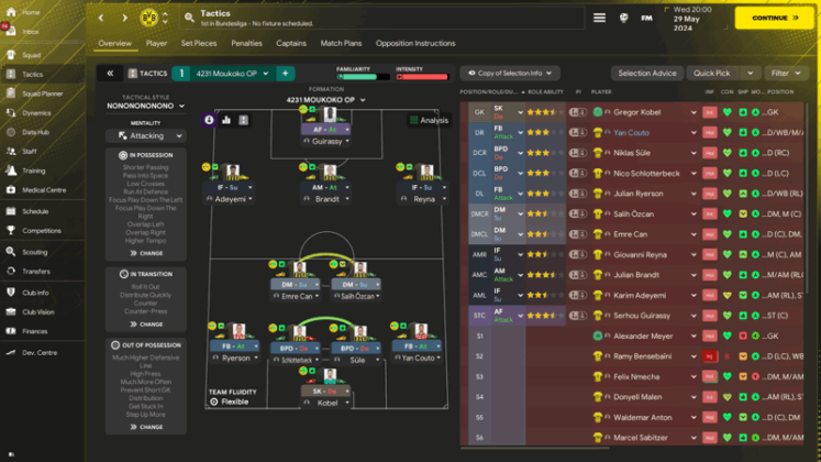 FM24 Tactics testing: 4231 Moukoko OP by Krynz - The Higher Tempo Press