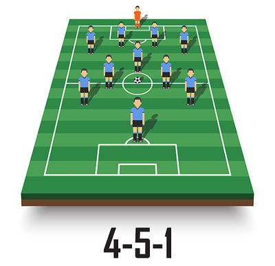4-5-1 Formation in Football: For Pragmatic and Defensive Teams and ...