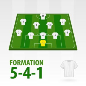 5-4-1 Formation in Football: Highly Defensive Requiring Discipline And ...