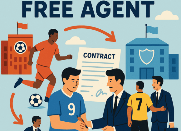 Potential free agent signings on FM26 - The Higher Tempo Press