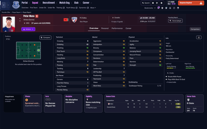 FM26 scouting - best bargain forwards - The Higher Tempo Press