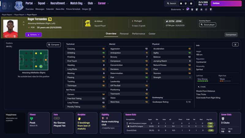 FM26 Portuguese Wonderkids - The Higher Tempo Press